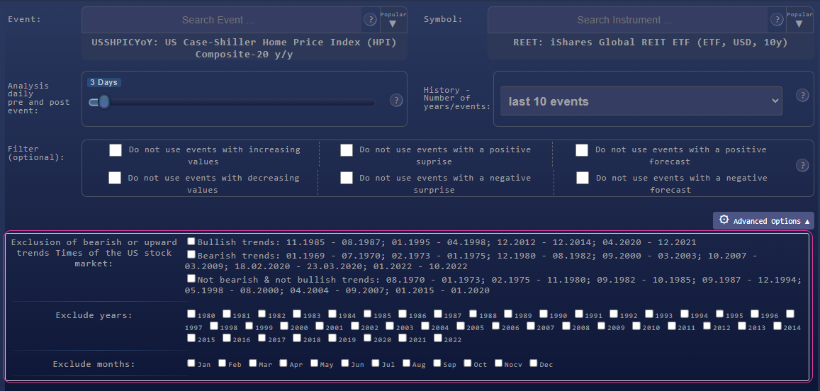 Event-analysis-tools-features-list