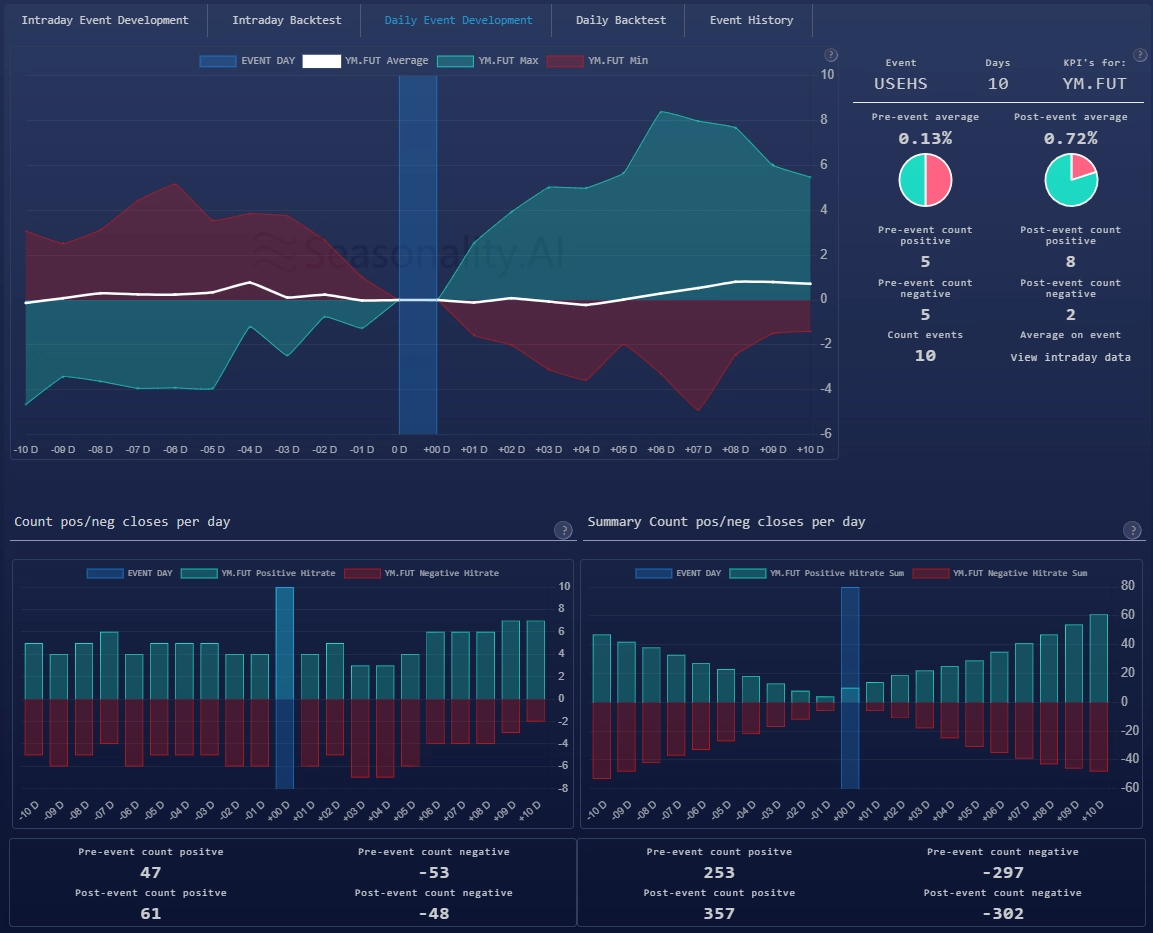 Event-analysis-tools-features-list